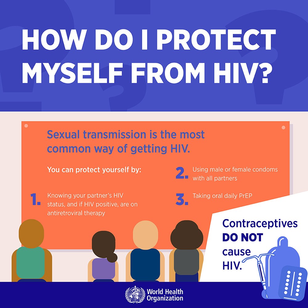 Sexual And Reproductive Health And Rights 6 Infographics