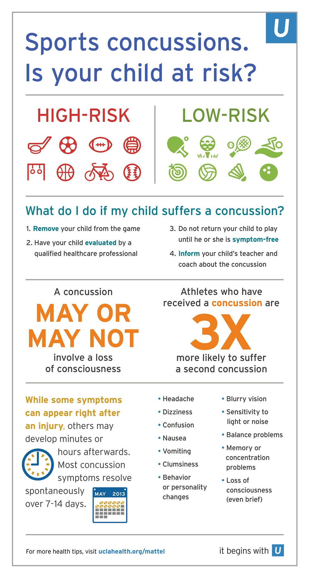 Health Tips for Parents – Sports concussions risk for children ...