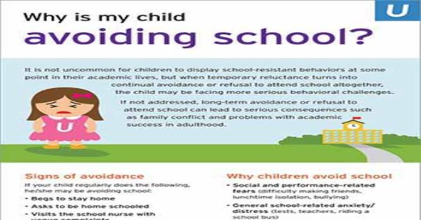 Health Tips for Parents - dealing with children displaying school ...