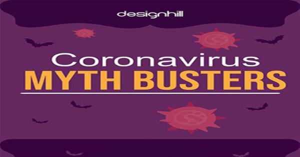Coronavirus Myths Busters Infographic Infographics | Medicpresents.com