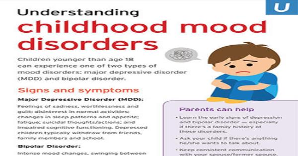 Health Tips for Parents – Understanding childhood mood disorders ...