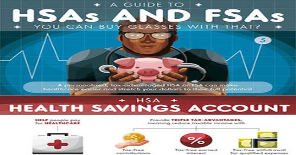 Infographic on a Guide To HSAs And FSAs Infographics | Medicpresents.com