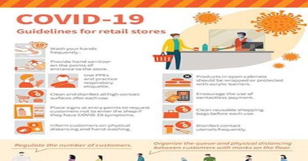 Useful guidelines to prevent COVID-19 spread for retail stores ...