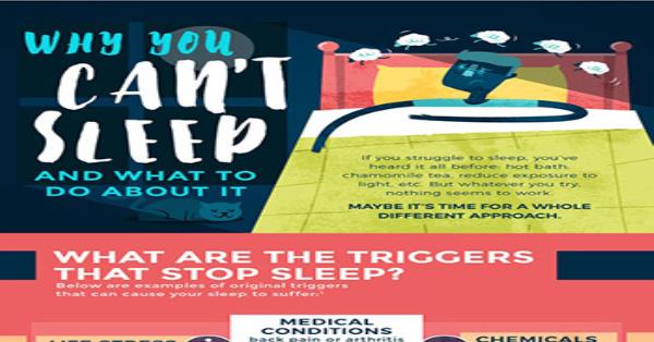 Infographic on Why You Can’t Sleep and What To Do About It Infographics ...