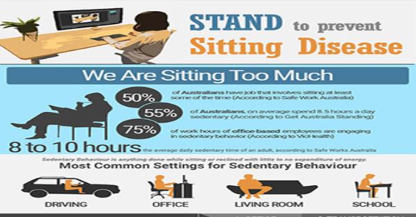 Stand To Prevent Sitting Disease Infographic Infographics ...