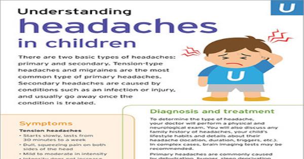 Health Tips for Parents – Understanding Headaches in children ...