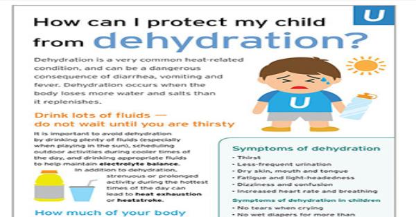 Health Tips for Parents – protect my child from dehydration infographic ...