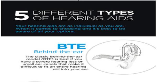 5 different types of hearing aids infographic Infographics ...