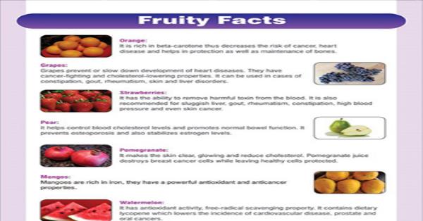 Fruity Facts infographic Infographics | Medicpresents.com