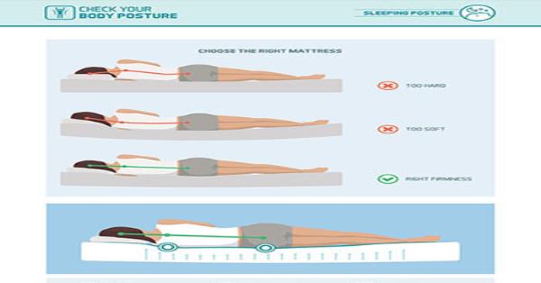 Check Your Body Posture - Sleeping Posture Infographic Infographics ...