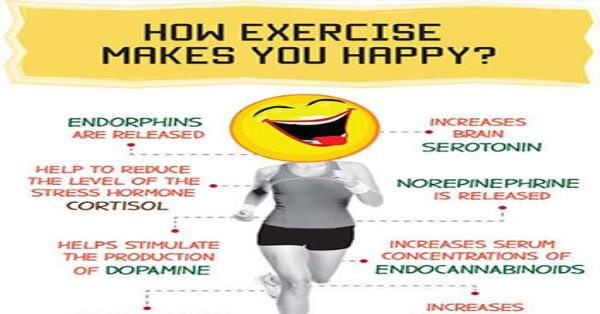 How Exercise Makes You Happy Infographic Infographics | Medicpresents.com