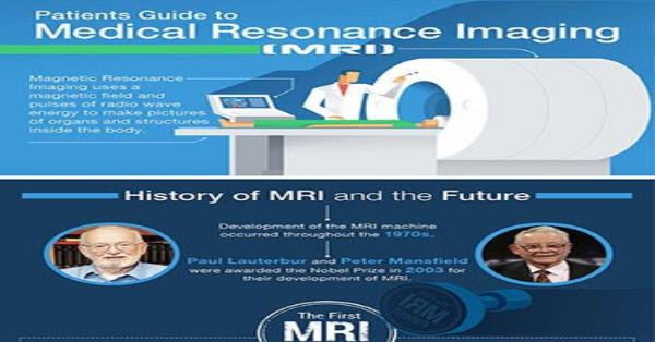 Patients Guide to Medical Resonance Imaging Infographic Infographics ...