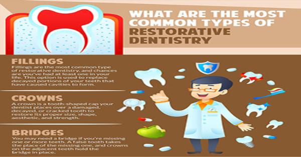 What are the Most Common Types of Restorative Dentistry Infographic ...