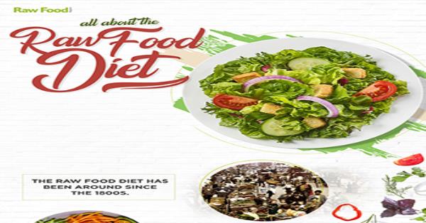 All About the Raw Food Diet Infographic Infographics | Medicpresents.com