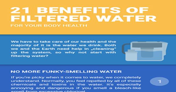 21 Benefits of Filtered Water for Your Body Health Infographic ...
