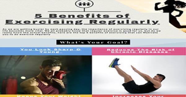 5 Benefits of Exercising Regularly Infographic Infographics ...
