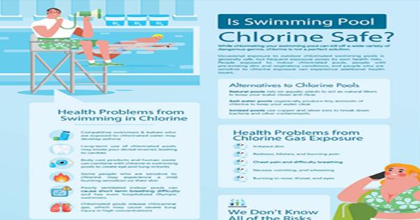 Is Swimming Pool Chlorine Safe Infographic Infographics | Medicpresents.com