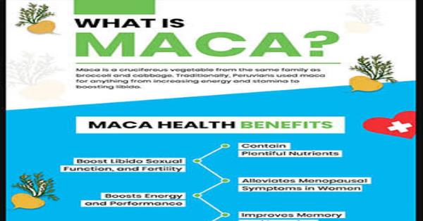 What is Maca - Maca Health Benefits Infographic Infographics ...