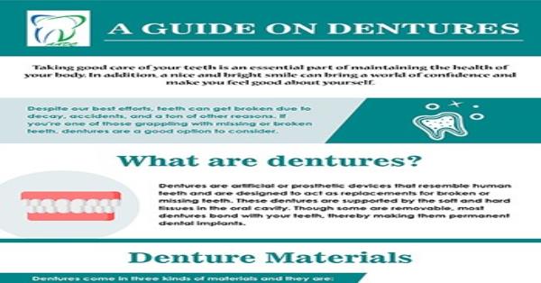 A Guide on Dentures Infographic Infographics | Medicpresents.com