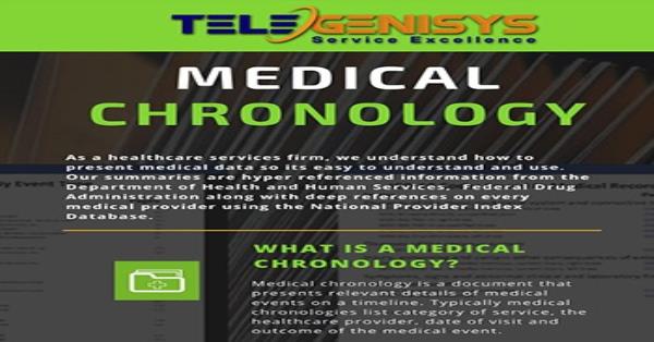 Medical Chronology Definition Infographic Infographics | Medicpresents.com