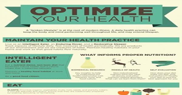 Optimize Your Health Infographic Infographics | Medicpresents.com