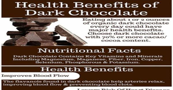 Health Benefits of Dark Chocolate Infographic Infographics ...