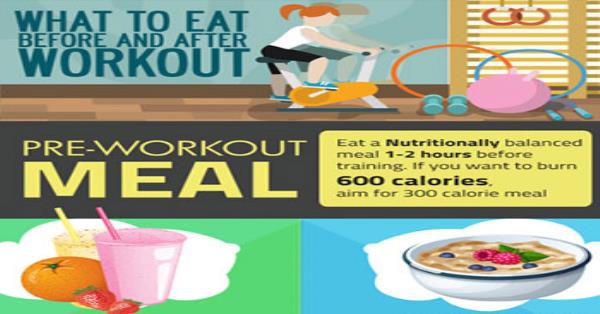 What to Eat Before and After Workout Infographic Infographics ...