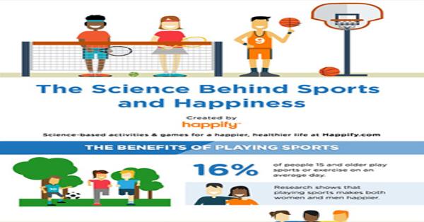 The Science Behind Sports and Happiness Infographic Infographics ...