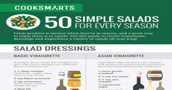 50 Simple Salads for Every Season Infographic Infographics ...