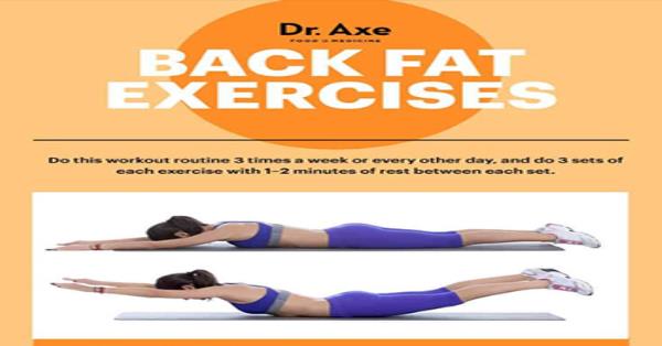 Back Fat Exercises Infographic Infographics | Medicpresents.com