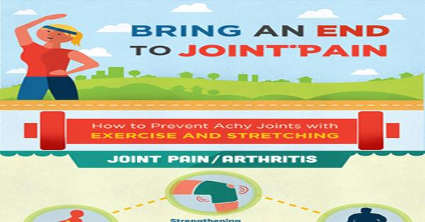 Bring an End to Joint Pain Infographic Infographics | Medicpresents.com