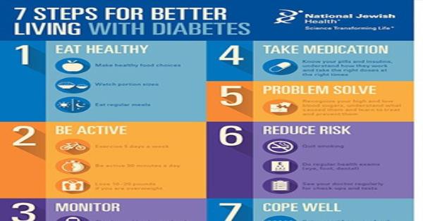 7 Steps For Better Living With Diabetes Infographic Infographics ...