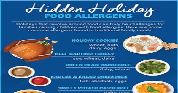 Hidden Holiday Food Allergens Infographic Infographics | Medicpresents.com