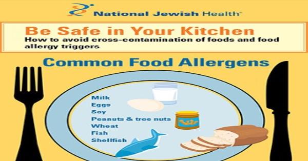How to Avoid Cross-Contamination of Food and Food Allergy Triggers Infographic Infographics ...