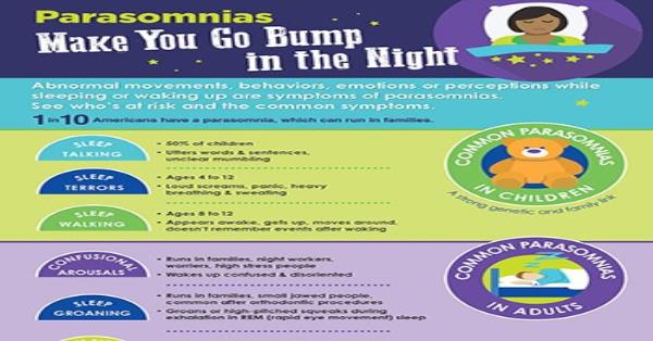 Parasomnias Make You Go Bump in the Night Infographic Infographics ...