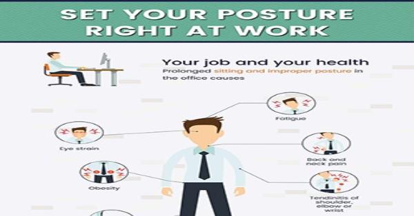 Posture at work Infographic Infographics | Medicpresents.com