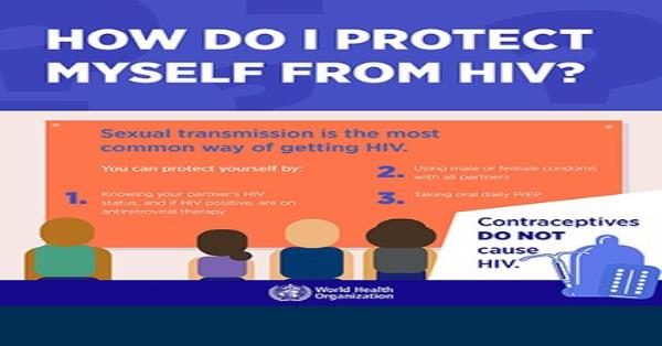 Sexual And Reproductive Health And Rights 6 Infographics