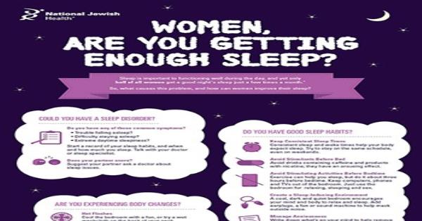 Women and Sleep Disorders Infographic Infographics | Medicpresents.com
