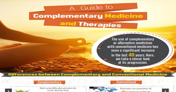 A Guide to Complementary Medicine and Therapies Infographic ...