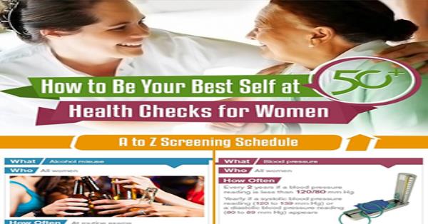 Health Checks for Women After 50 Infographic Infographics ...