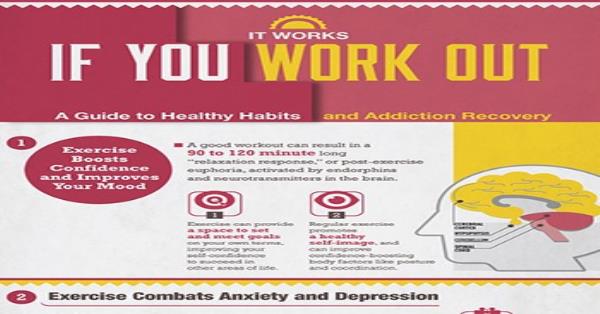 It Works If You Work Out Infographic Infographics | Medicpresents.com