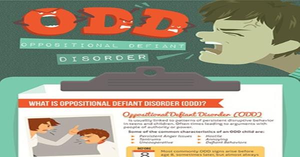 Oppositional Defiant Disorder (ODD) Infographic Infographics ...