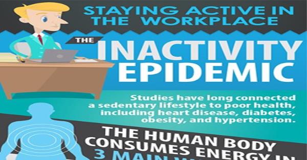 The Inactivity Epidemic – Staying Active In The Workplace Infographic ...