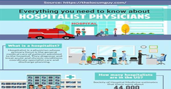 Everything You Need To Know About Hospitalist Physicians Infographic ...