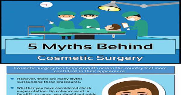 5 Myths Behind Cosmetic Surgery Infographic Infographics ...