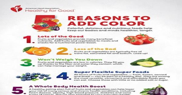 5 Reasons to Eat More Color Infographic by AHA Infographics ...