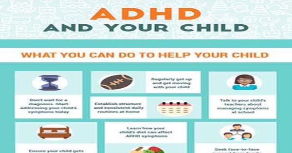 ADHD and Your Child Infographic