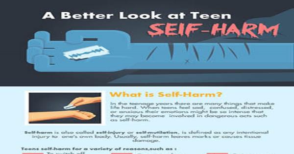 A Better Look at Teen Self-Harm Infographic Infographics ...