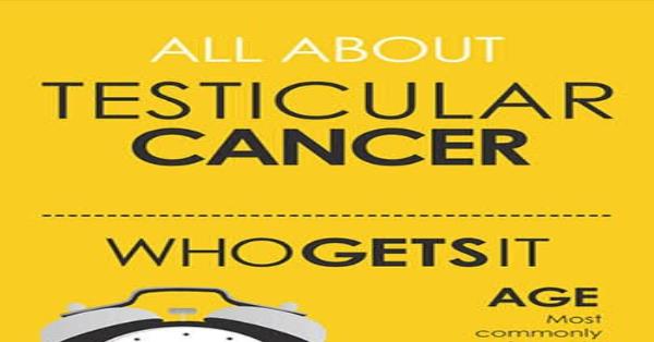 All About Testicular Cancer infographic Infographics | Medicpresents.com