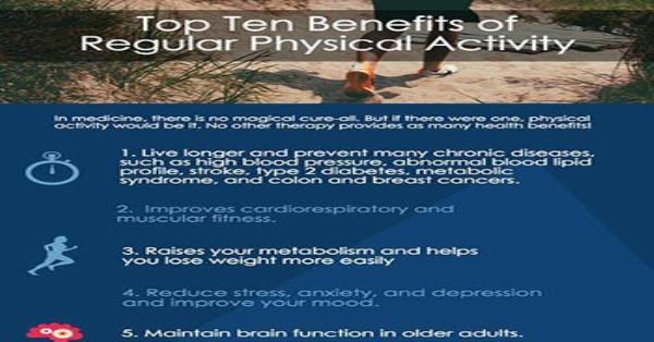 Benefits of Regular Physical Activity Infographic Infographics | Medicpresents.com
